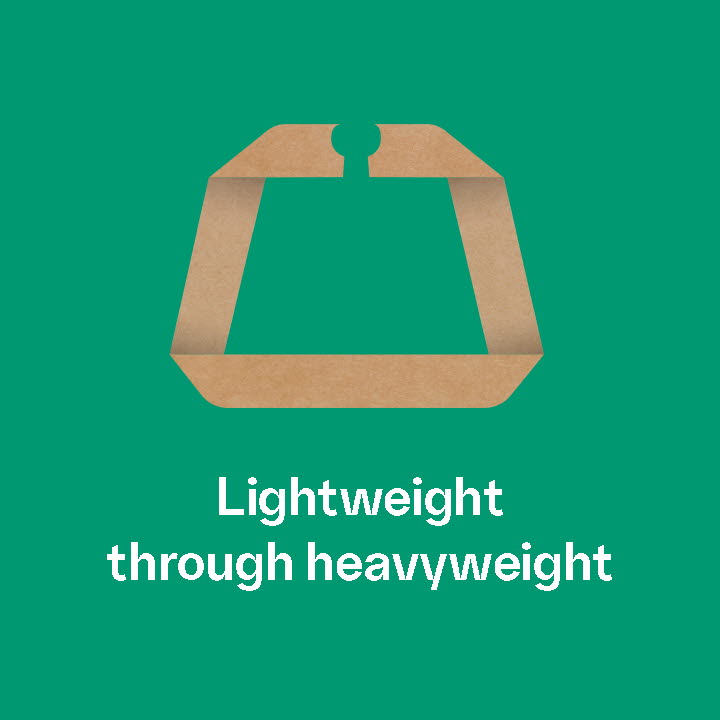 Kraftliner product range - SCA